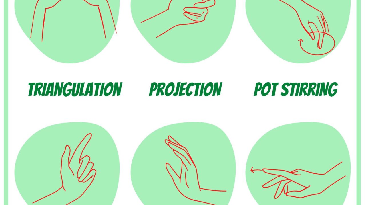 Family Therapy Hand Gestures Handout Download - School News Today